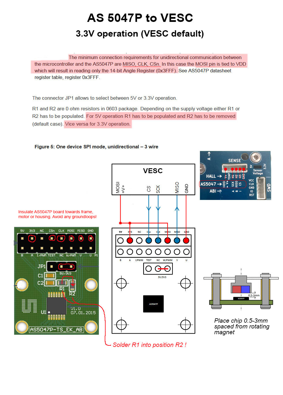 Encoder connection | VESC Project